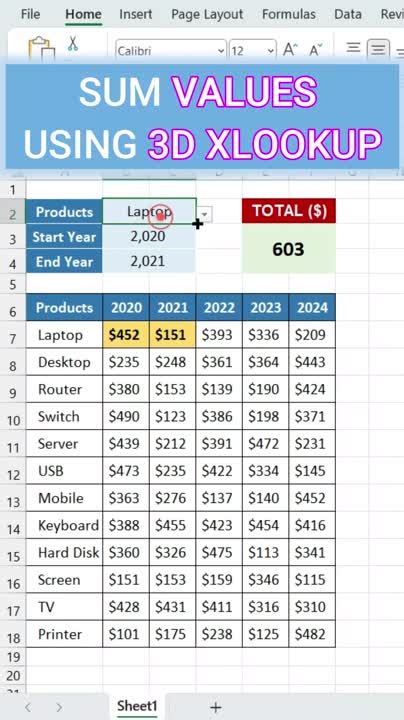 Debdulal Adhikary On Linkedin Excel Excelexpert Dataanalysis