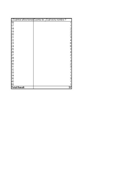 Encuesta Sobre Práctica De Deporte Grupo 3brr Pablo Barriga Garcia 1