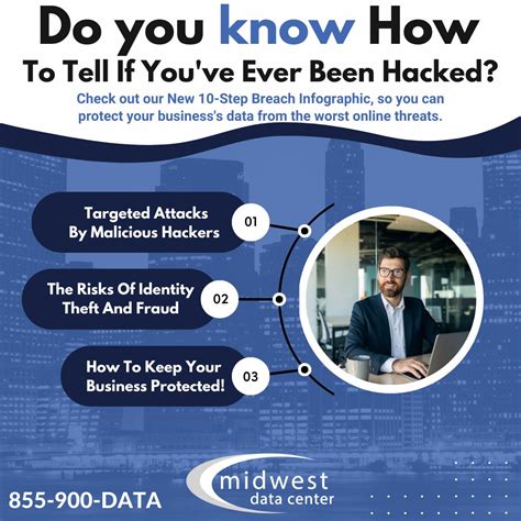 Midwest Data Center On Linkedin Midwestdatacenter Business Entrepreneur Motivation Success