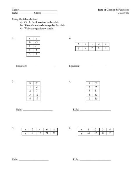 Using The Tables Below Write An Equation For The Line