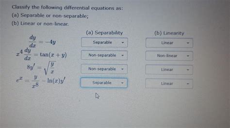 Solved B Linearity Classify The Following Differential