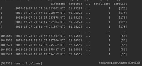 数据处理实例—共享单车数据处理python根据共享单车数据集如何自定义问题、 Csdn博客