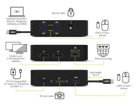PORT USB C 2X4K Office Travel Docking Station 901907 LUCKY STAR COMPUTERS