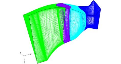 Single Passage Block Structure Download Scientific Diagram