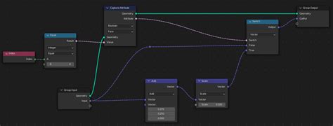 Geometry Nodes 3354 By Zeroskilz Blender Development Discussion Blender Artists Community