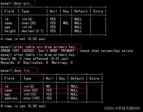 Mysql索引 Csdn博客