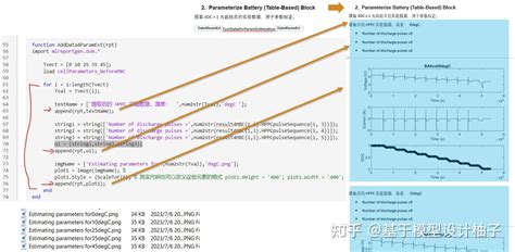 Matlab 的自动报告生成 02 基于 Word 模板 知乎