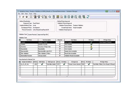 Empower Method Validation Manager Mvm Empower Cds Waters