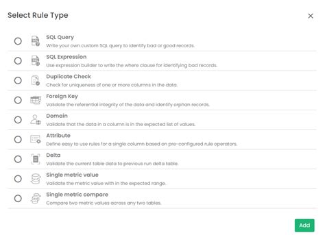 Data Quality Checks And Reconciliation With Dataops Suite