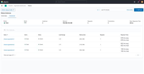 how to deploy kibana cluster and logstash cluster on a containerized
