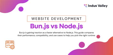 Bunjs Vs Nodejs Performance And Features Compared 2025