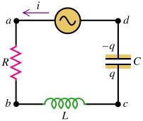 UY L R C Series Circuit With A C Mini Physics Free Physics Notes