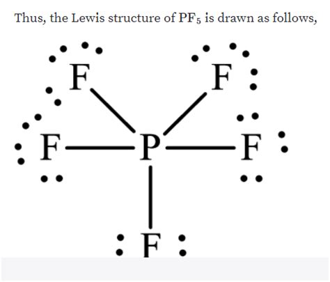 Answered Draw A Lewis Structure For Each Bartleby