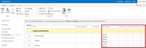 How To Customize Your Project Web App Experience Project Management