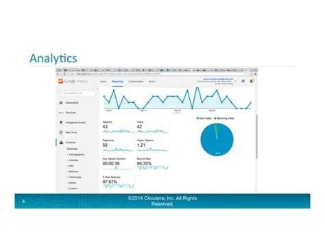 nyc hug application architectures with apache hadoop ppt