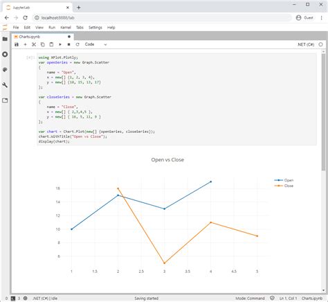 Net Interactive Jupyter Notebooks With Net Core Preview 2