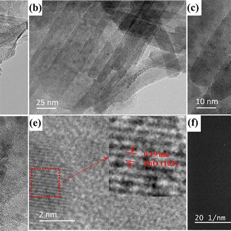 A E Hrtem Images And F The Corresponding Selected Electron Download Scientific Diagram