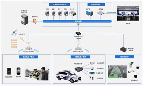 what is ai edge computing various applications of ai edge computing