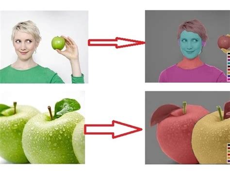 Annotate Image Annotation Data Annotation Labelling Tagging Upwork