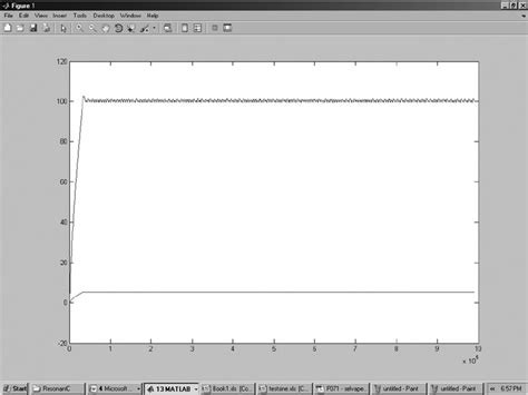 Simulated Output Voltage Top Current Bottom Waveform With 100 Load