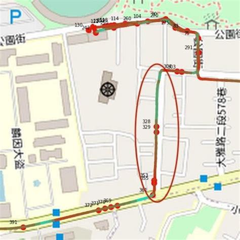 A Flowchart And Network Structure For Driving Behavior Analysis Download Scientific Diagram