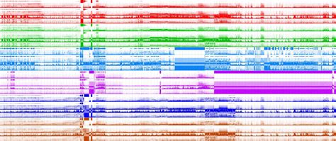 Ffmpeg Comparing Audio Waveform In A Visual And Or Numeric Way Video Production Stack Exchange