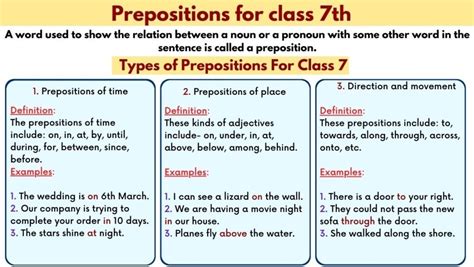 Exercise On Prepositions For Class 7 Types Exercise Pdf
