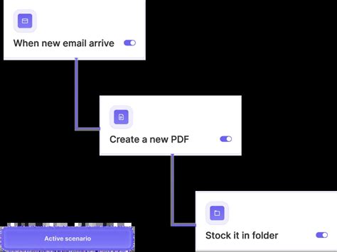 Power Automate Youngdata