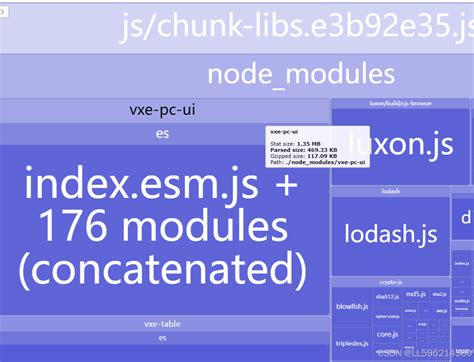只安装vxe Table时，使用show Overflow控制台报错 Vxe Table V4776 缺少 Vxe Tooltip 组件，请检查是否正确安装缺少 Vxe