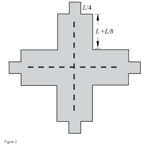 Solved Let Denote The Set Shown Shaded In The Following Figure Refer To 1 Answer