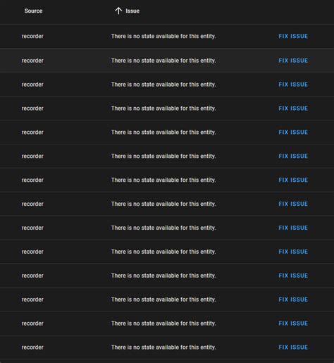 Sensor Stateclassremoved Configuration Home Assistant Community