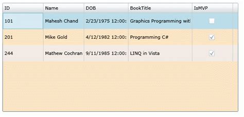 Working With DataGrid In Silverlight