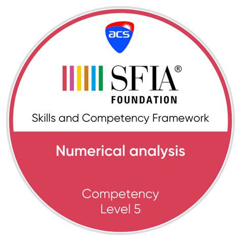 Numerical Analysis Competency Level 5 Credly