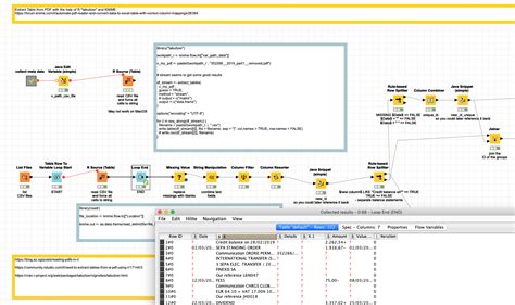 Automate Pdf Reader And Convert Data To Excel Table With Correct Column