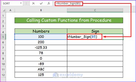 How To Execute VBA Function Procedure In Excel Easy Ways