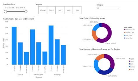 slicers in power bi examples how to add and format slicers