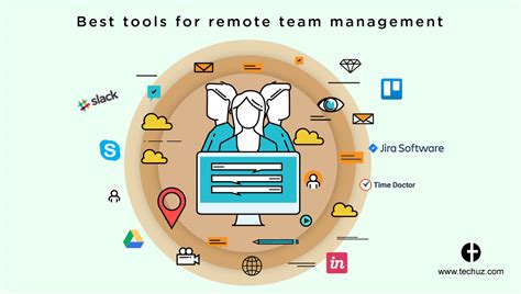 The Ultimate Guide To Remote Team Collaboration Tools Peerdh