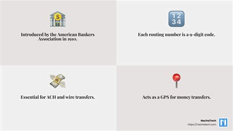 Ach Genie Routing Numbers A Comprehensive List Of Valid Numbers