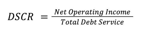 Debt Service Coverage Ratio A Key Indicator For Financial Health Acquira