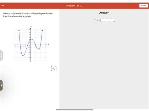 Solved Problem 7 ﻿of 10write A Polynomial Function Of Least