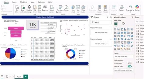 Powerbi Dataanalytics Dashboarddesign Visualization Datastorytelling Learningjourney