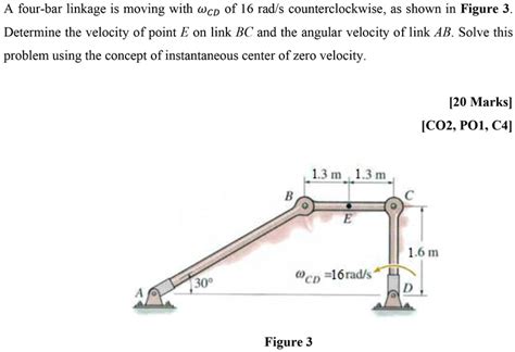 A Four Bar Linkage Is Moving With ωcd Of 16 Rad S Counterclockwise As Shown In Figure 3