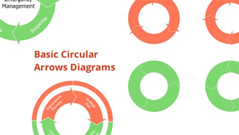 Visio Circular Arrows Template