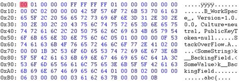 C How To Analyse Contents Of Binary Serialization Stream Stack Overflow