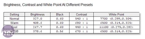 AOC Agon AG UG Review Bit Tech Net AOC Agon AG UG Review Bit Tech Net