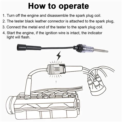 2pcs Inline Spark Plug Tester Straight Boot Engine