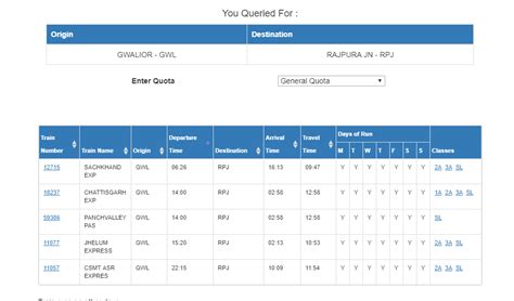 Reserved Trains Between Stations Pnr Status