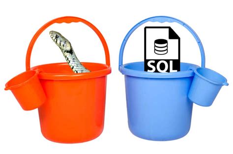 Groupby In Sql And Python Comparison For Data Analysis Mode