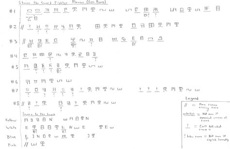 Gem Language Masterpost Stevenuniverse