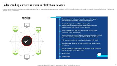 Blockchain Framework And Architecture Powerpoint Ppt Template Bundles